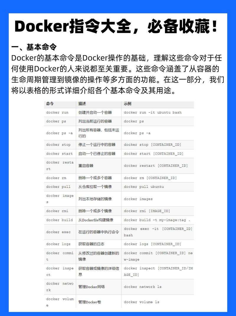 深入理解docker Exec命令:在运行中的容器内部执行指令的实用指南 Linux命令大全 手册